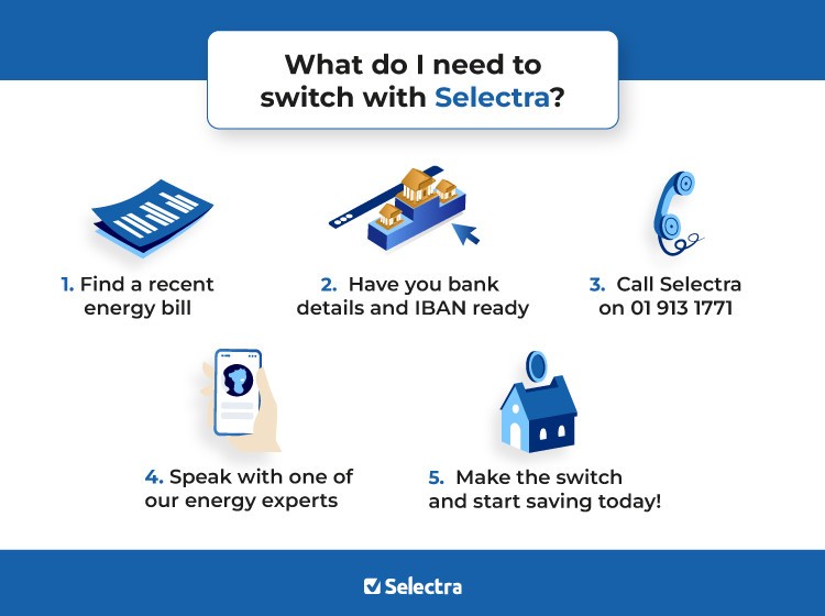 How To Switch Electricity Provider in 2024